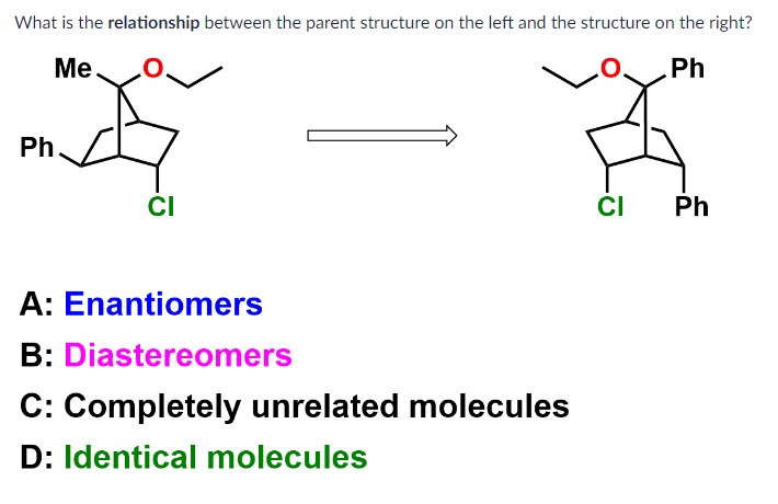 Solved What is the relationship between the parent structure | Chegg.com