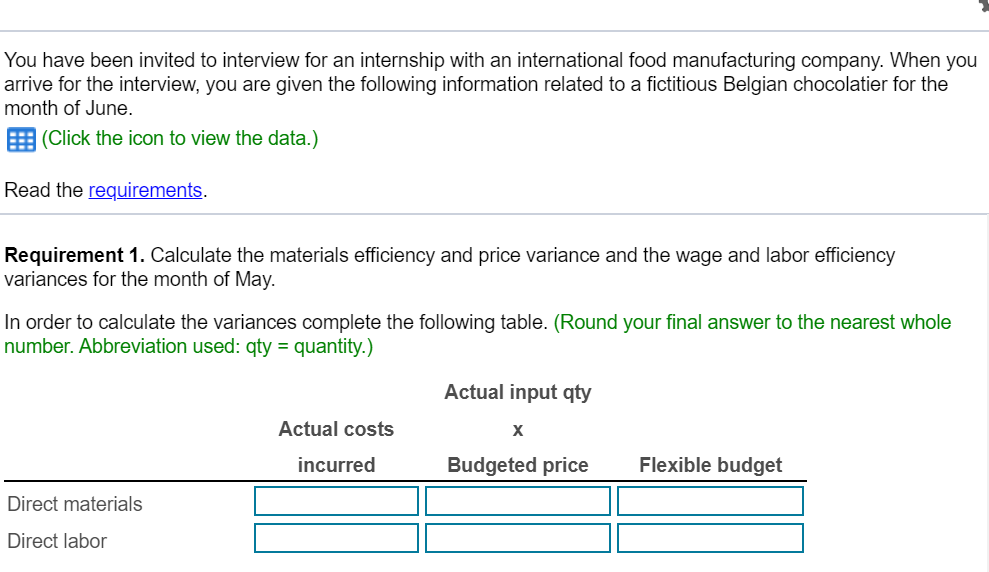 Solved The chocolatier manufactures truffles in 12-piece | Chegg.com