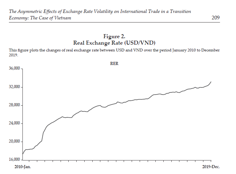 Analyze Table 1, Figure 1 and Figure 2, with regards | Chegg.com