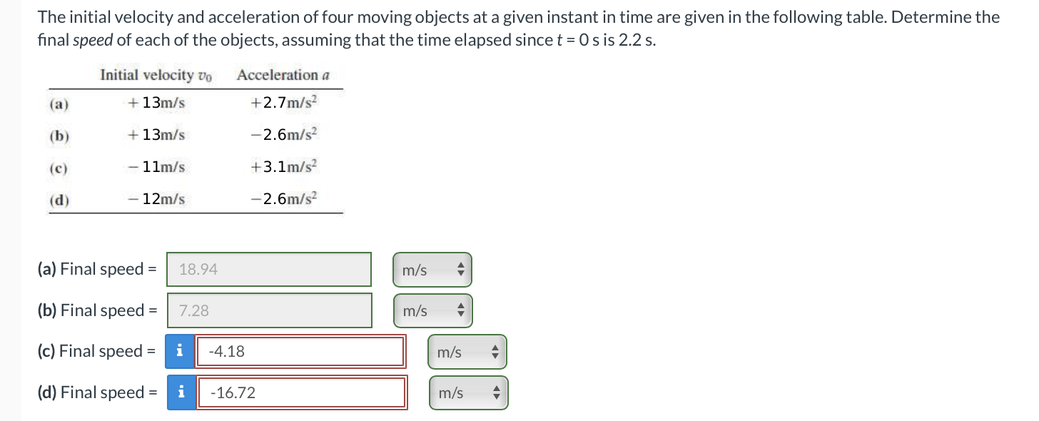 Solved The Initial Velocity And Acceleration Of Four Moving