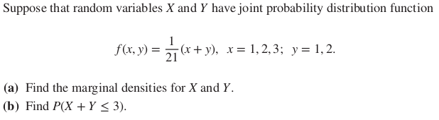 Solved Suppose that random variables X and Y have joint | Chegg.com