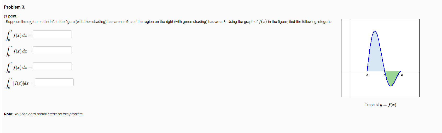 Solved Problem 3. (1 point) Suppose the region on the left | Chegg.com
