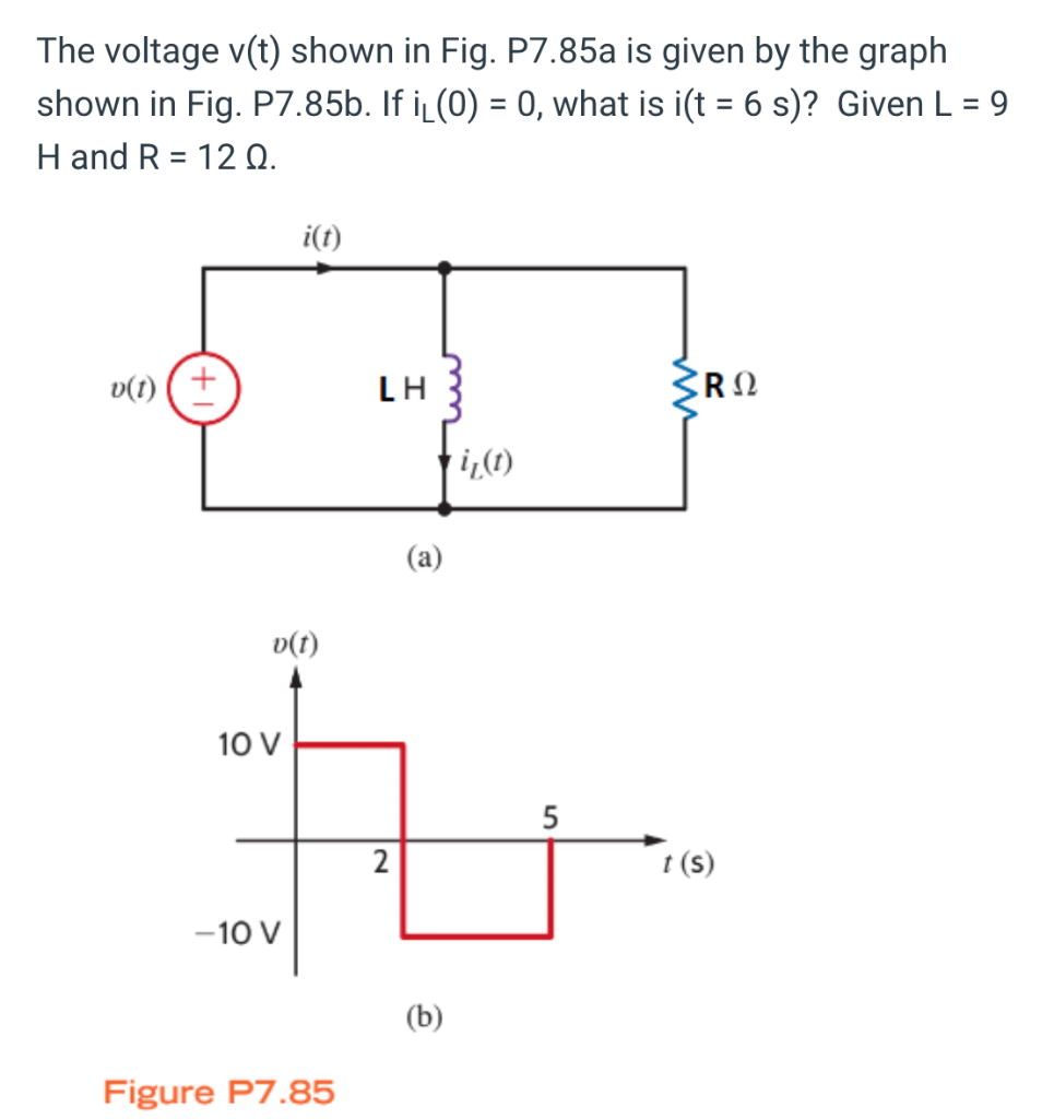 Solved The voltage v(t) shown in Fig. P7.85a is given by the | Chegg.com