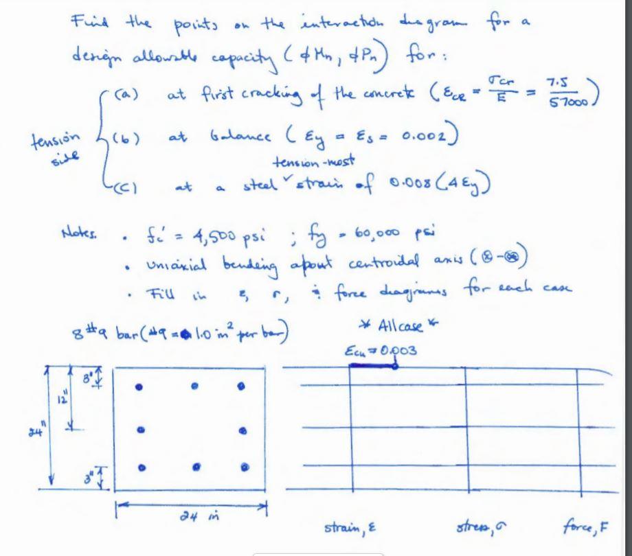 a den Tor Find the points on the interaction des gram | Chegg.com
