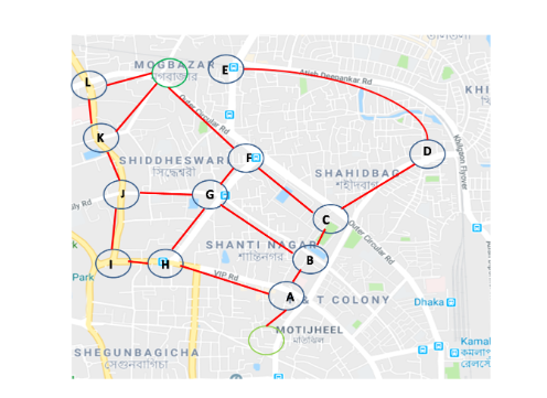 Solved ## It's a python program ## Most importantly, take | Chegg.com