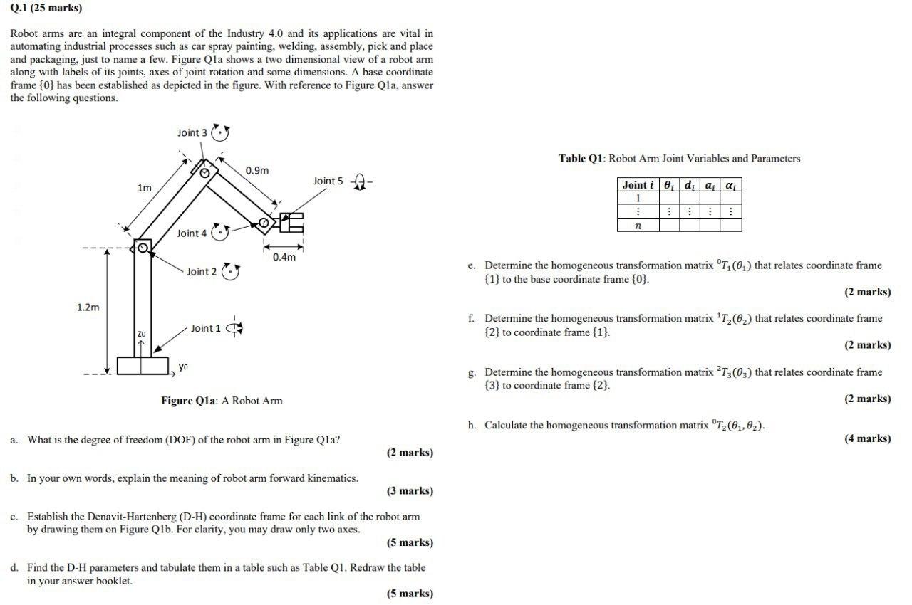 Solved Q.1 (25 marks) Robot arms are an integral component | Chegg.com