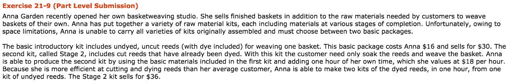 Solved Exercise 21-9 (Part Level Submission) Anna Garden | Chegg.com