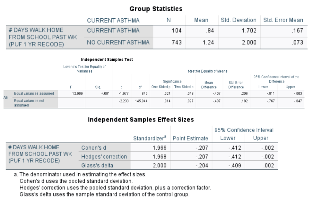 Solved What is the p-value? Do we reject or fail to reject | Chegg.com