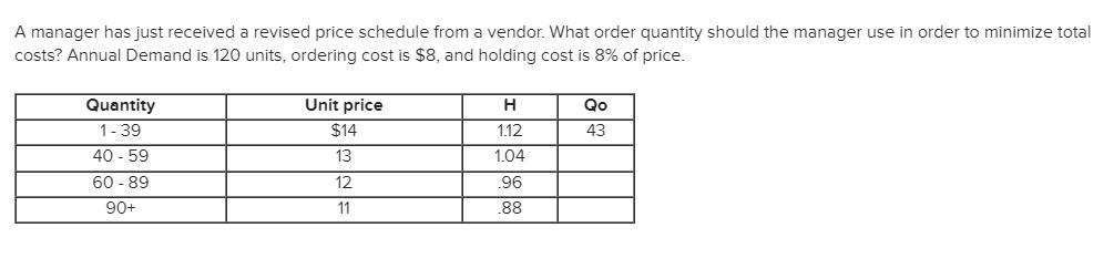 Solved A manager has just received a revised price schedule | Chegg.com