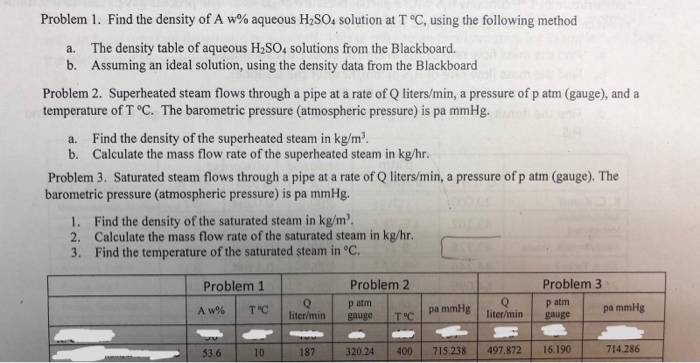 Solved Problem. 1. Find the density of A w% aqueous H2SO4 | Chegg.com