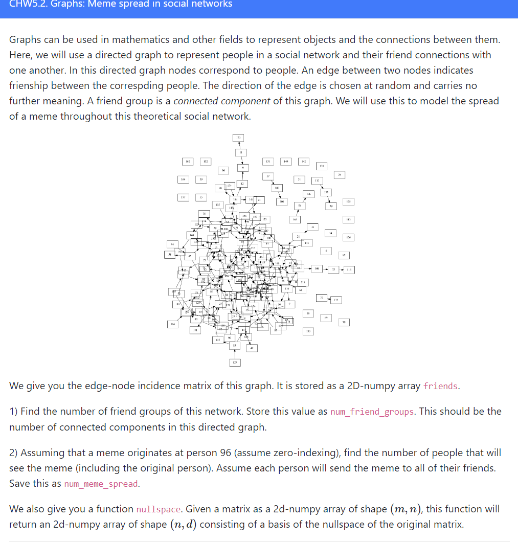 Solved Graphs Can Be Used In Mathematics And Other Fields To
