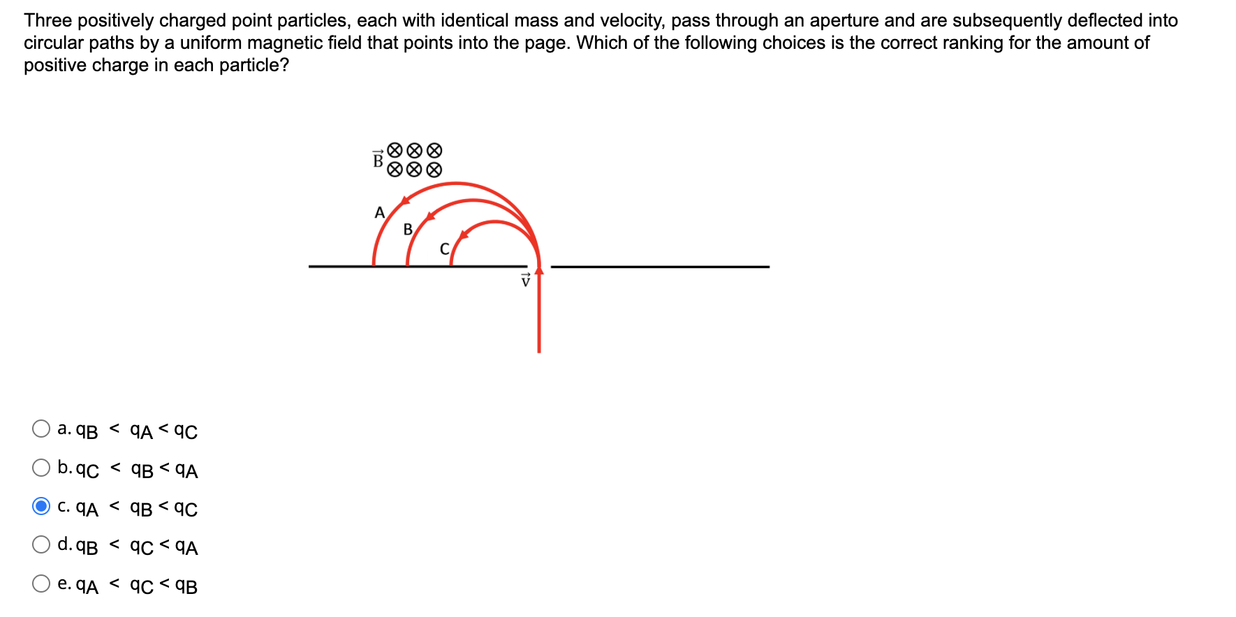Solved Three positively charged point particles, each with | Chegg.com