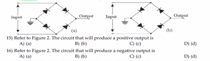 Solved Output Output Input Input 15) Refer to Figure 2. The | Chegg.com