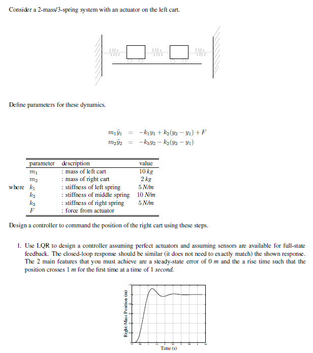 Consider a 2-mass/3-spring system with an actuator on | Chegg.com