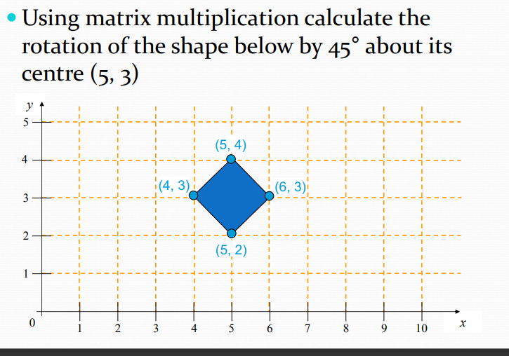 Solved Using matrix multiplication calculate the rotation of | Chegg.com