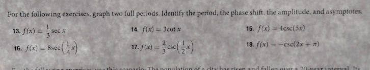 Solved For the following exercises, graph two full periods. | Chegg.com