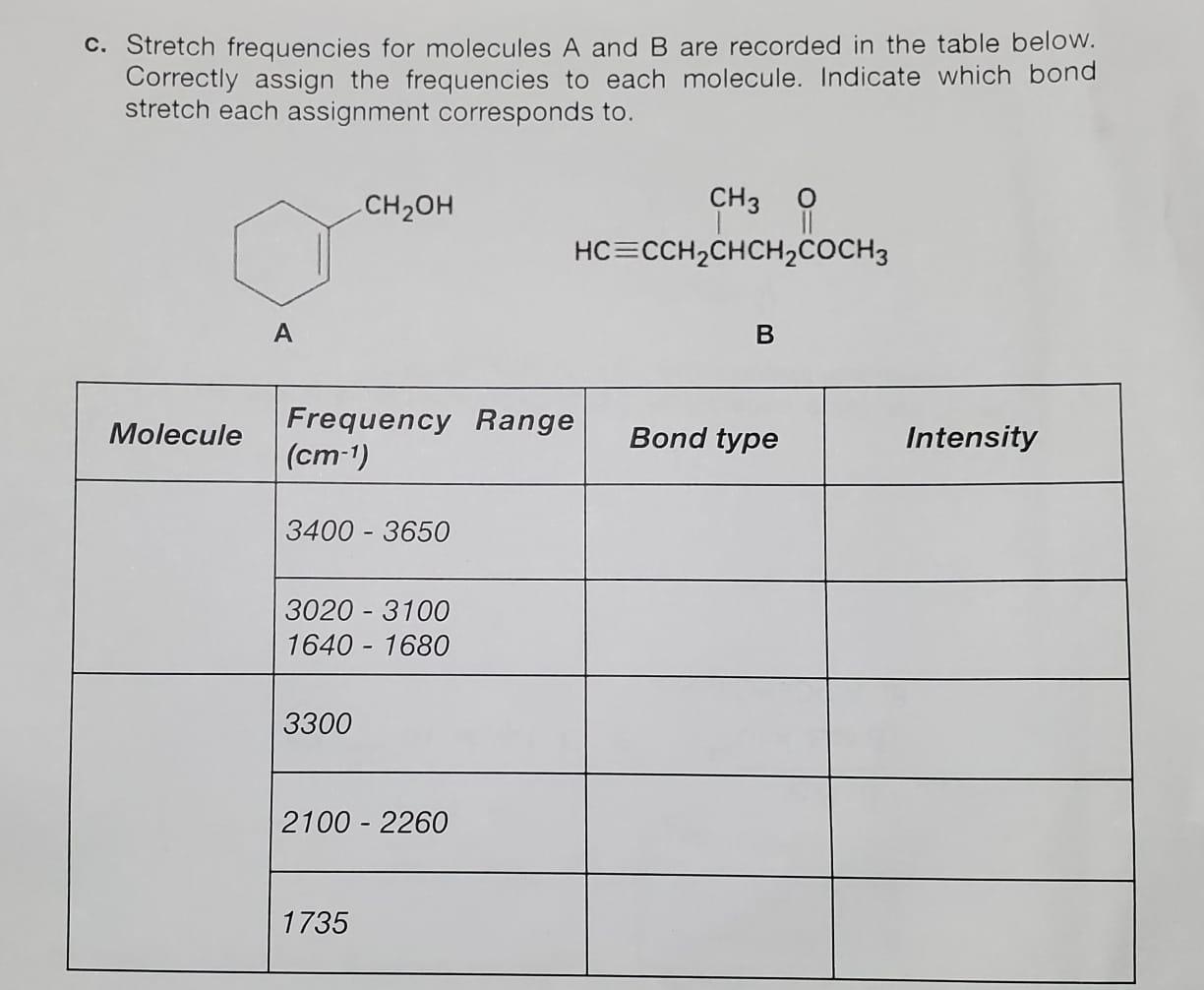 Solved C Stretch Frequencies For Molecules A And B Are