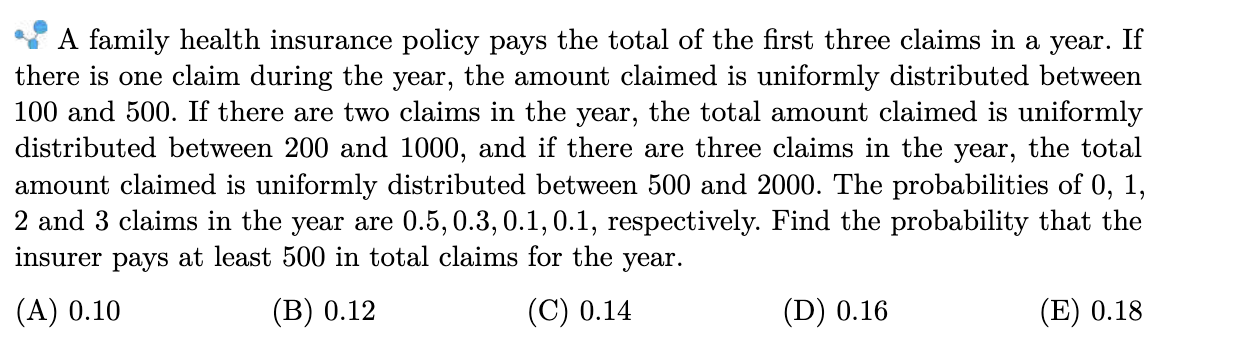 Solved A family health insurance policy pays the total of | Chegg.com