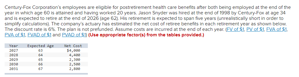 Solved Show how the APBO changed during 2022 by reconciling | Chegg.com