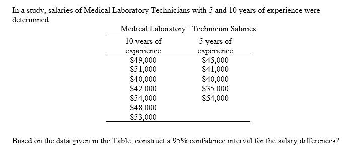 Solved In a study, salaries of Medical Laboratory | Chegg.com