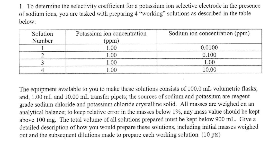 Solved 1. To determine the selectivity coefficient for a | Chegg.com