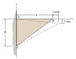 Solved The triangular plate is deformed into the shape shown | Chegg.com