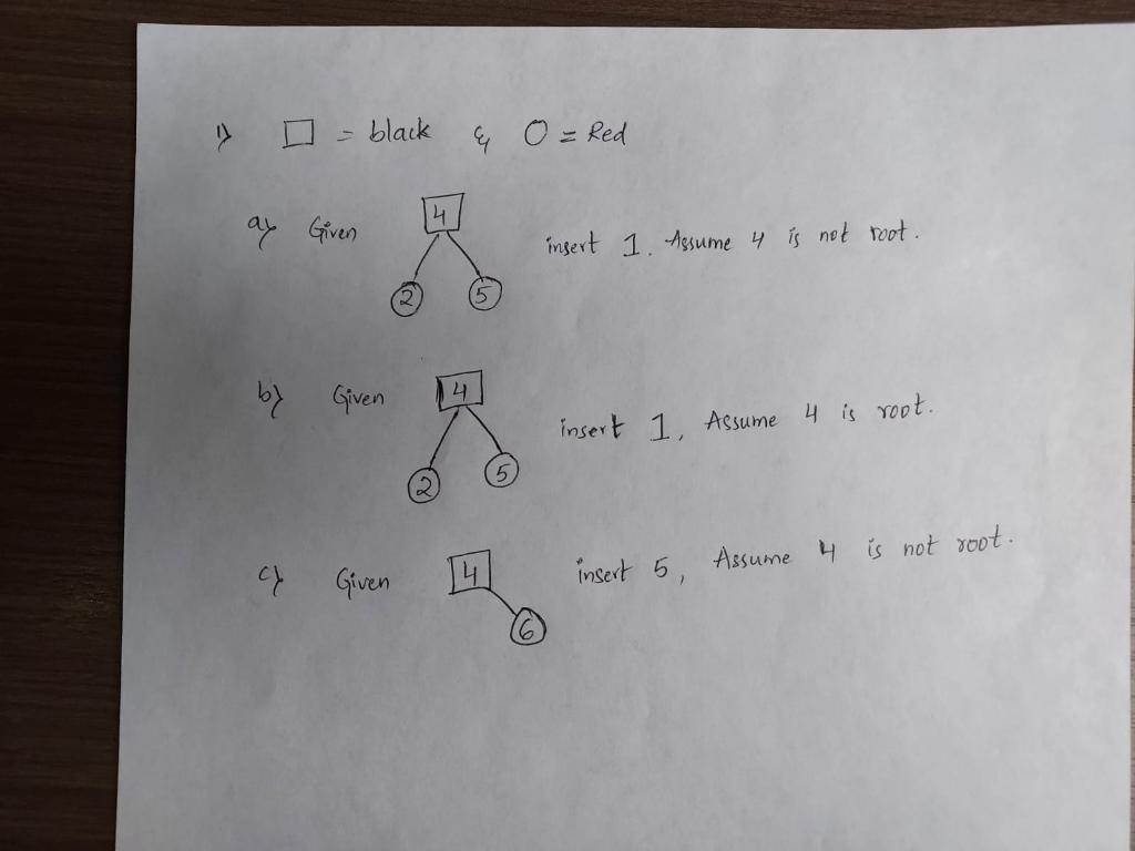 Solved 1) = black \& O=Red a) Given insert 1. Assume 4 is | Chegg.com