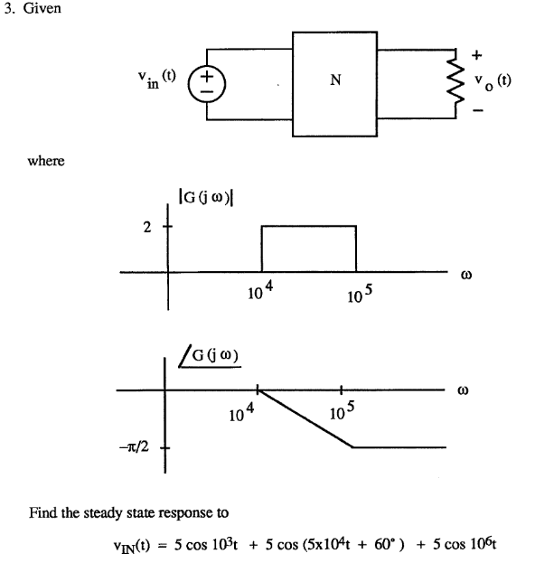 Solved 3. Given where Find the steady state response to | Chegg.com