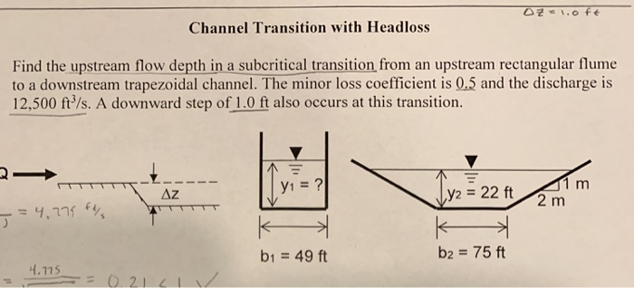 Solved Channel Transition with Headloss Find the upstream | Chegg.com