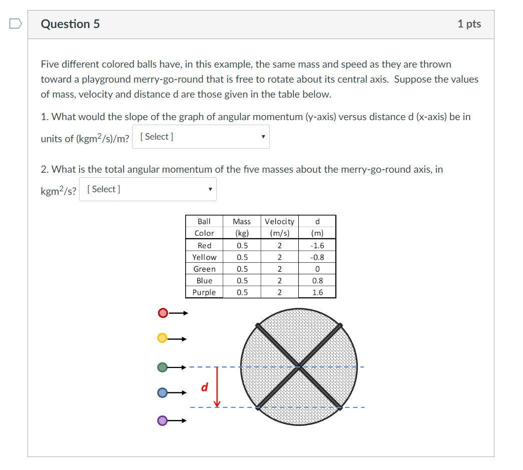 Solved Five different colored balls have, in this example, | Chegg.com