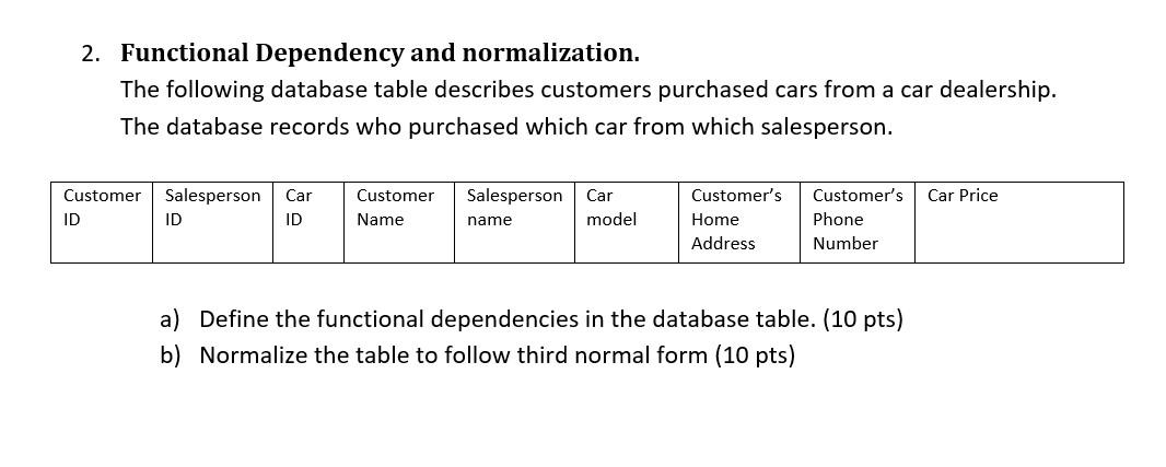 Solved 2 Functional Dependency And Normalization The
