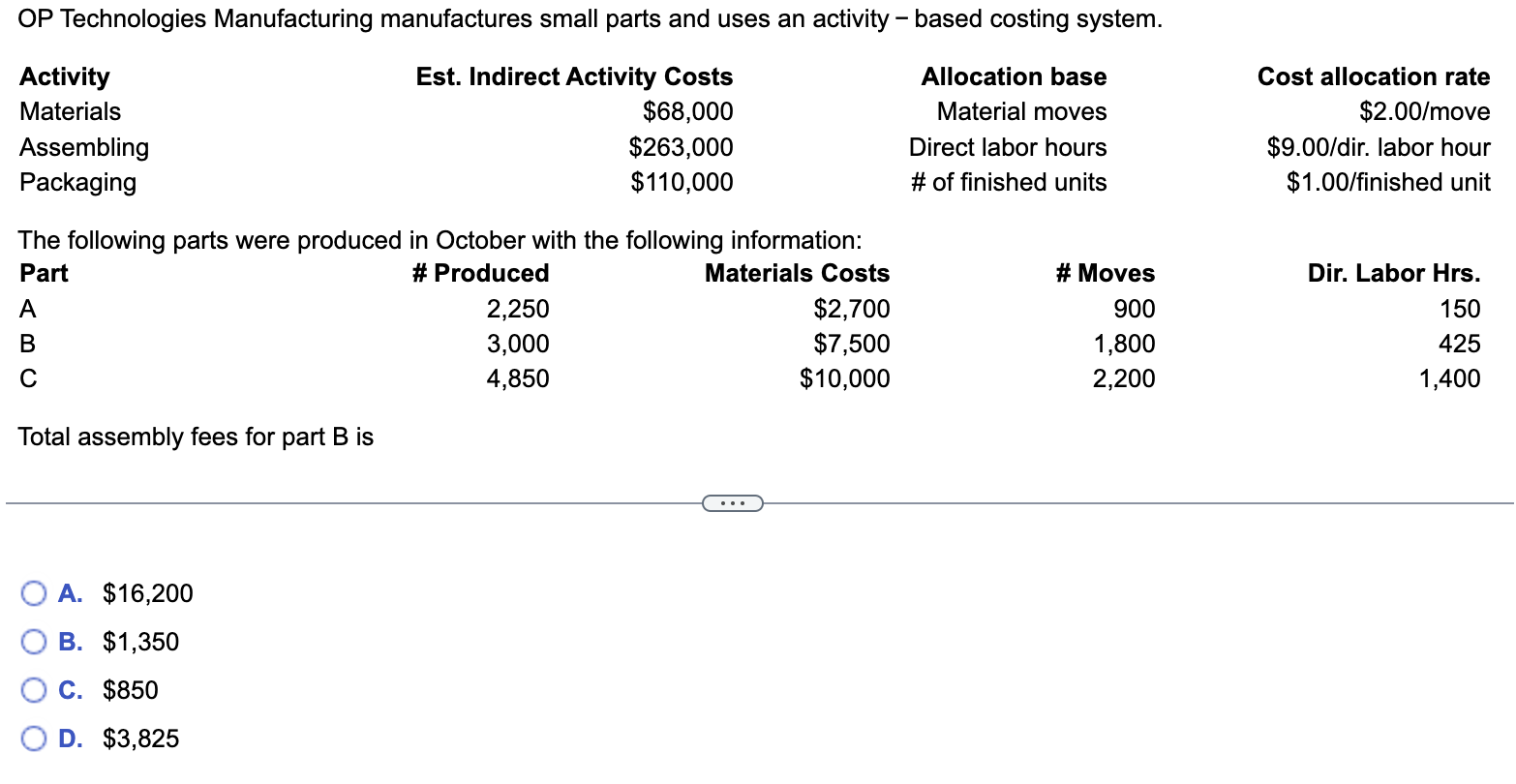 Solved Total assembly fees for part B is A. $16,200 B. | Chegg.com