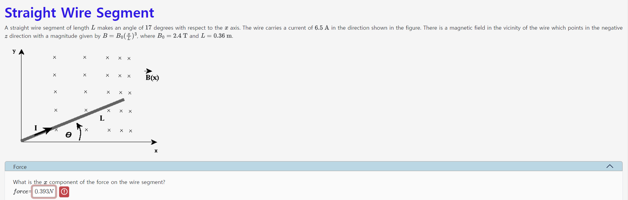 Solved Straight Wire Segment z ﻿direction with a magnitude | Chegg.com