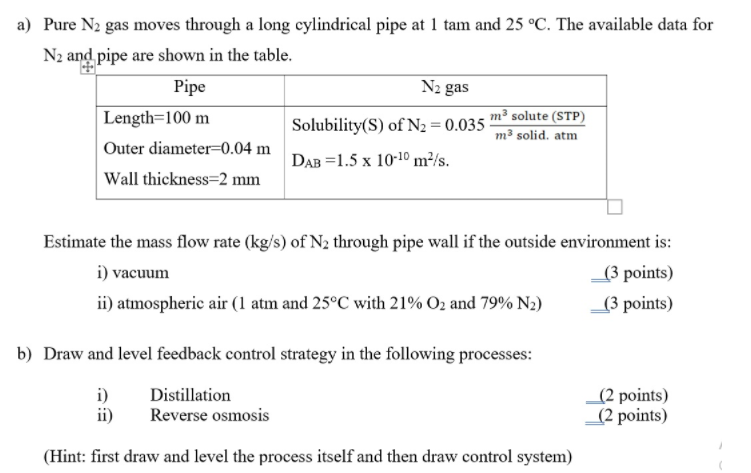 Solved a) Pure N2 gas moves through a long cylindrical pipe | Chegg.com