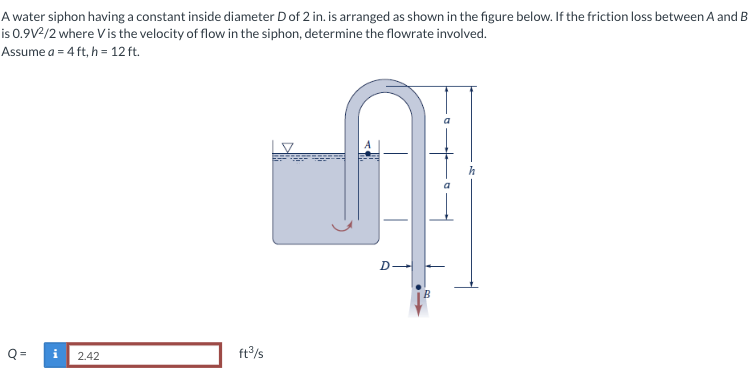 Solved A water siphon having a constant inside diameter D | Chegg.com