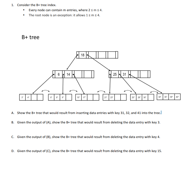 Solved 1. Consider the B+ tree index. Every node can contain | Chegg.com
