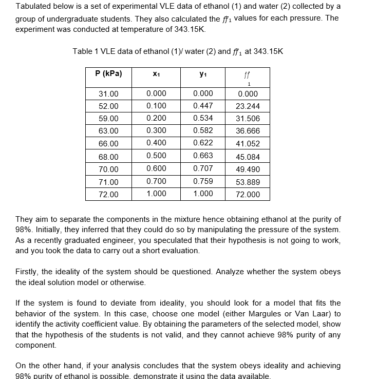 Tabulated below is a set of experimental VLE data of | Chegg.com