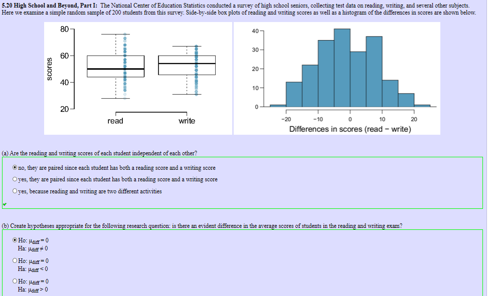 Solved 5.20 High School and Beyond, Part I: The National | Chegg.com