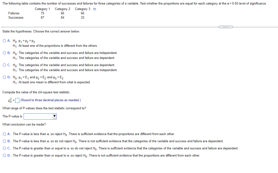 Solved The following table contains the number of successes | Chegg.com