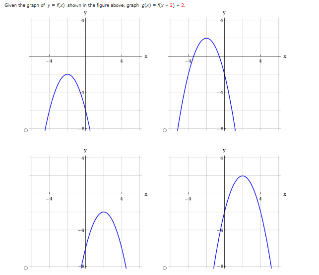 Solved Use translations to draw the graph. у 1 -81 Given | Chegg.com