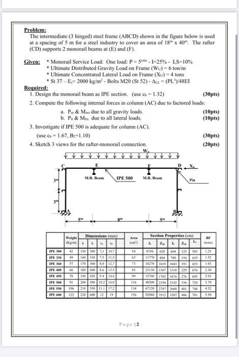 Solved Problem: The intermediate ( 3 hinged) steel frame ( | Chegg.com