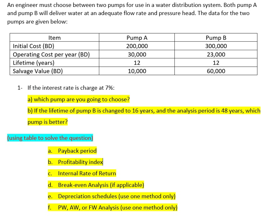 An engineer must choose between two pumps for use in | Chegg.com