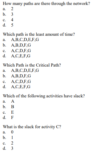 Solved Below are the project steps for the creation of a | Chegg.com