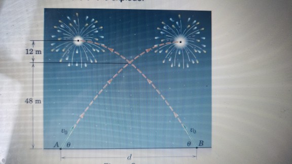 Solved Q 2(a) (10 Marks) A fireworks show is choreographed | Chegg.com