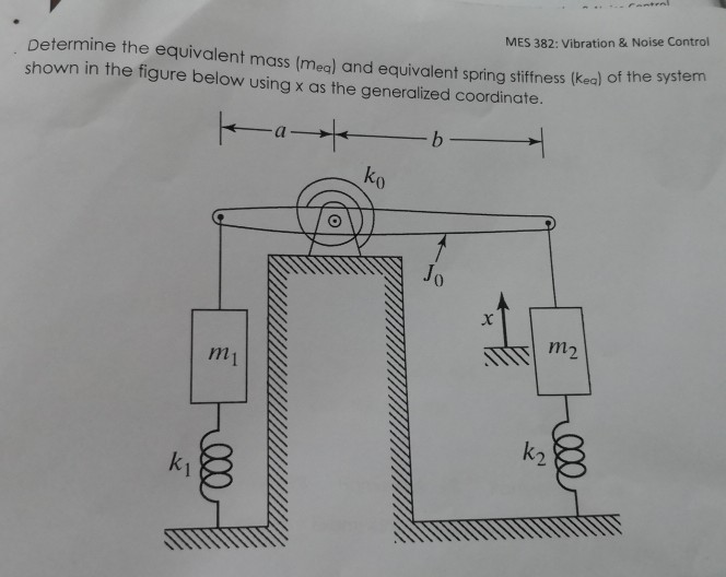 Solved determine the equivalent mass(meq)and equivalent | Chegg.com