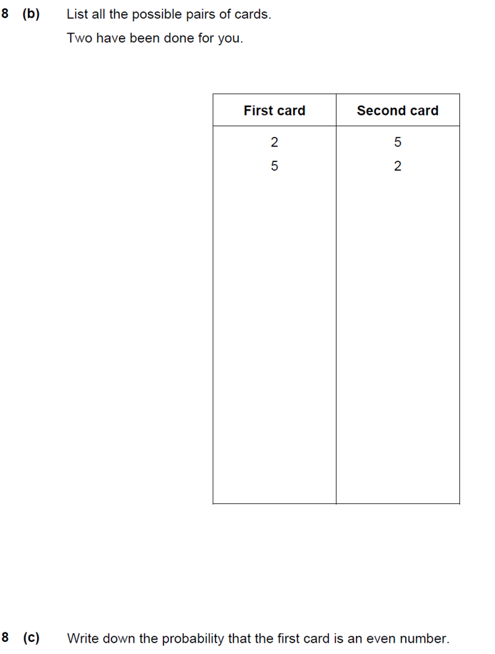 Solved PLEASE STEP BY STEP. PLEASE A STEP !, Step | Chegg.com