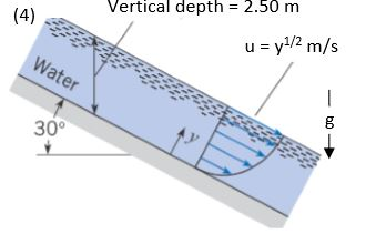 Solved The rectangular channel shown is 2.25 m wide. The | Chegg.com
