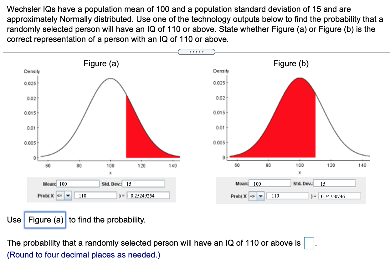 Solved Wechsler IQs have a population mean of 100 and a | Chegg.com