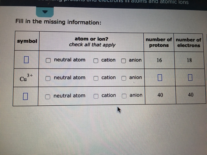 Solved Ts d eetos atons and ato ToS Fill in the missing | Chegg.com