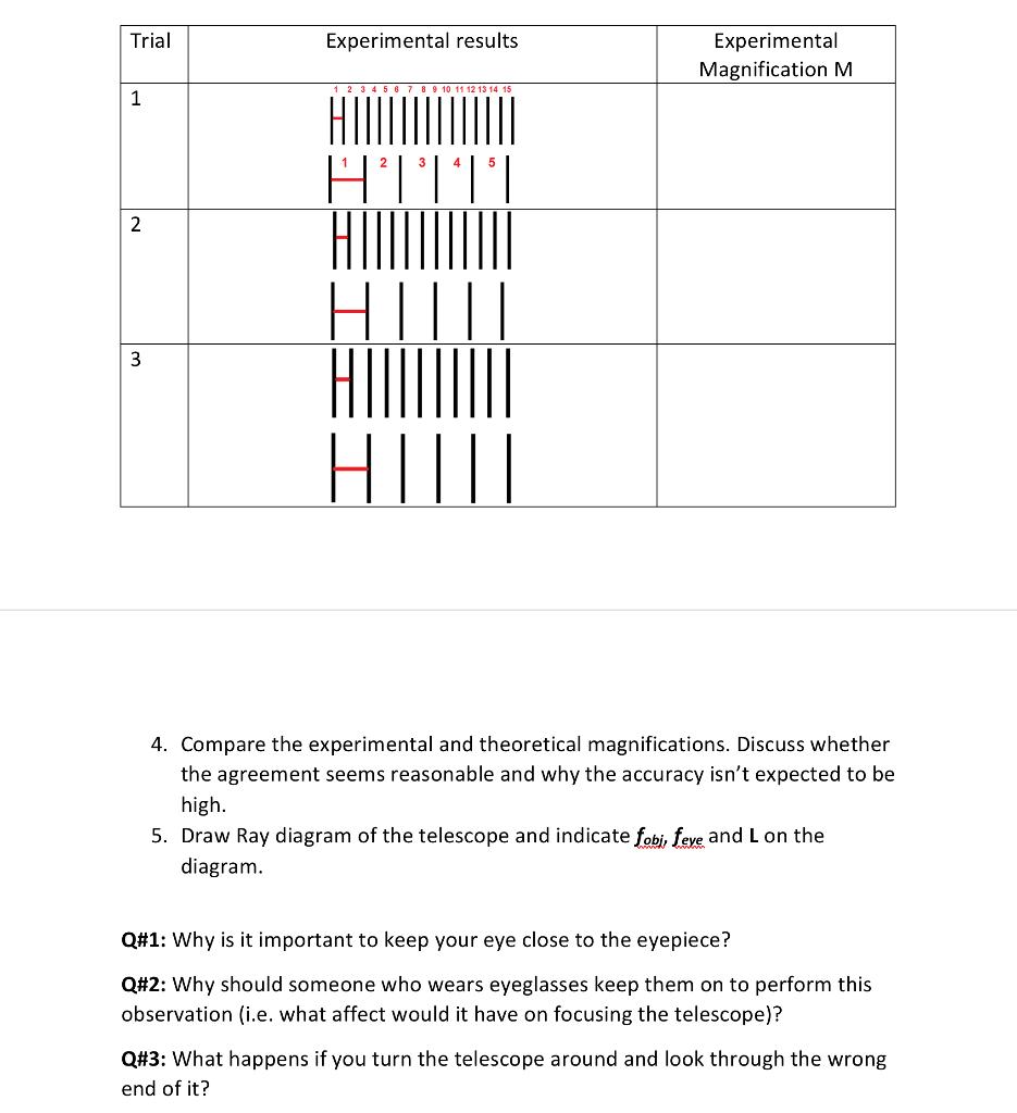 Solved = Lab#4 Optical Instruments Worksheet Part I | Chegg.com